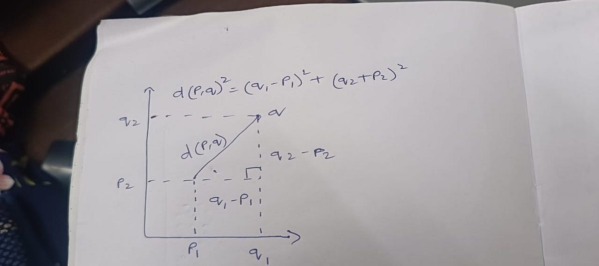 Understanding Distance Metrics: Euclidean vs. Manhattan in 1D and 2D | by Ajay | Medium