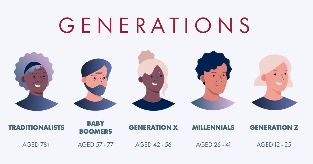 How To Bridge Generation Gap (By A Gen Z Adult) | ILLUMINATION