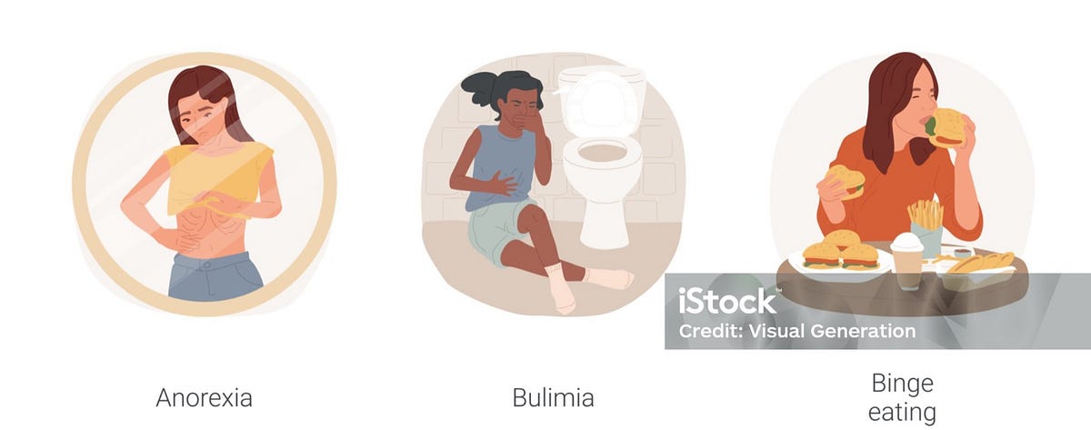 ED. Eating behaviors and an intense focus… | by PRACHI | Aug, 2024 | Medium