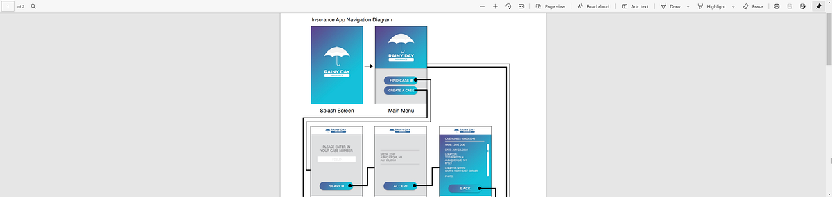Building Enterprise Apps with Unity Part 1 | by Josh Watts | Medium