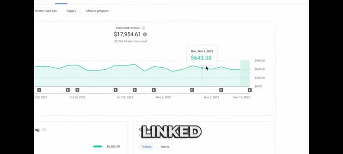 Cracking the Algorithm: Your Guide to Exploding Your YouTube Views | by Adami22 | Jan, 2024 | Medium