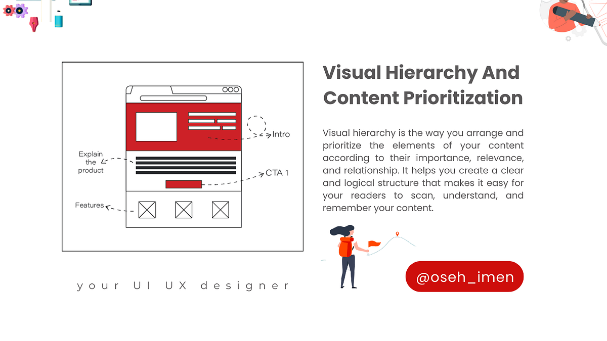 Visual Hierarchy and Content Prioritization: Guiding User Attention | by Chijioke Emmanuel | Medium