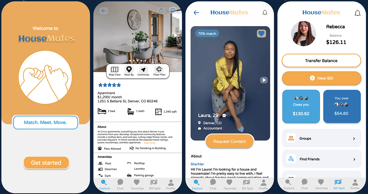 HouseMates. An all-in-one app to make finding a… | by Jennholt | Medium