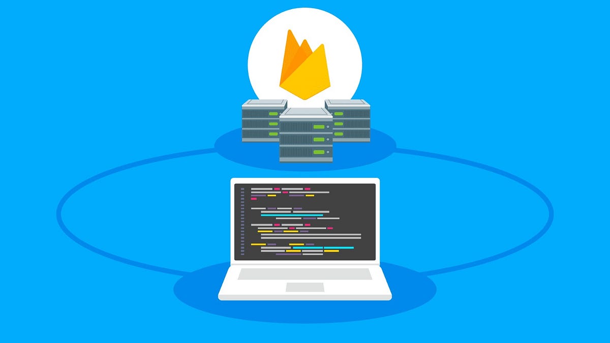 Quick Intro To Salesforce Functions By Syed Mubashir Hussain Medium