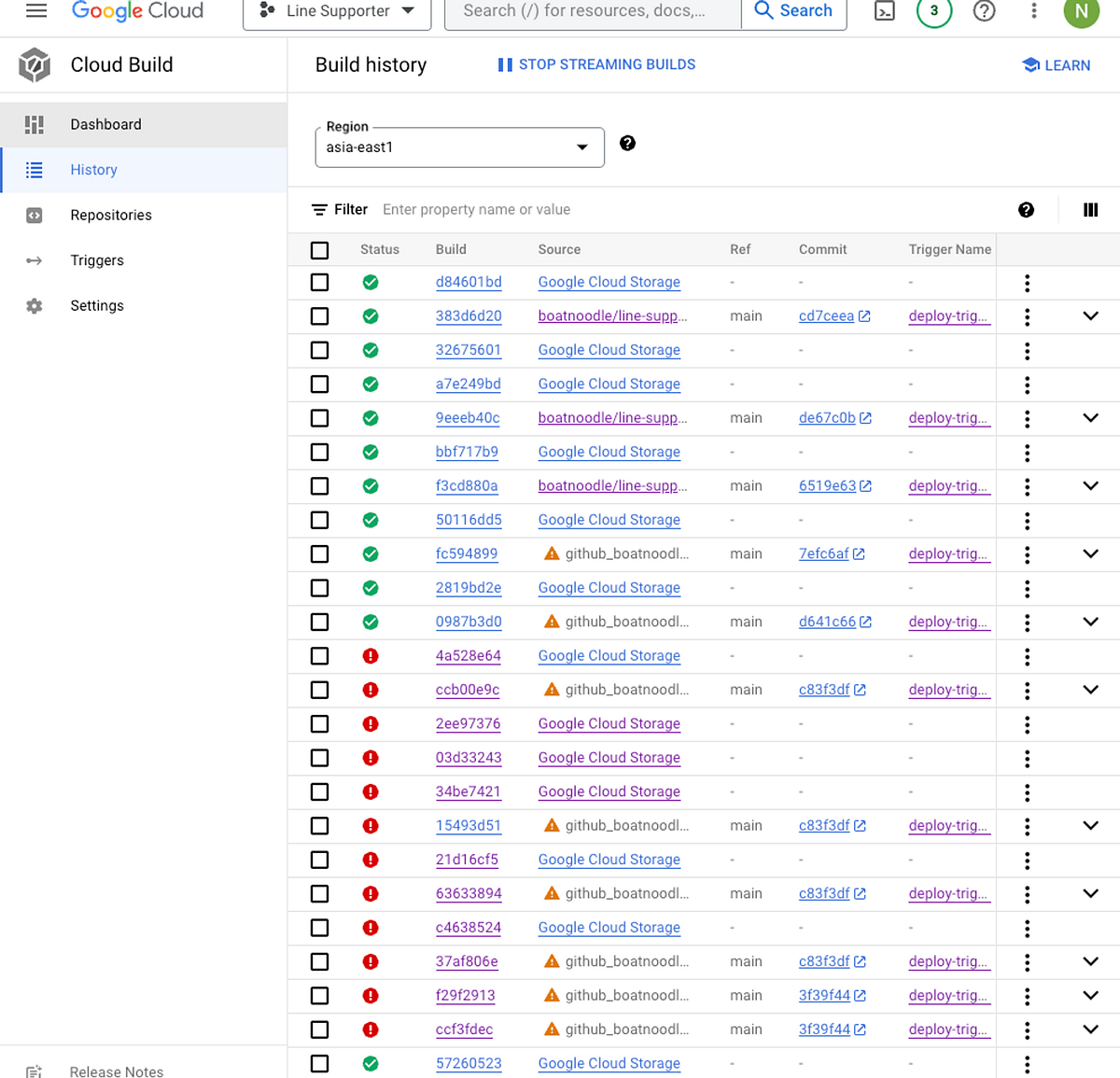 How to create and deploy Google Cloud Function with CI/CD | by Boatnoodle | Medium