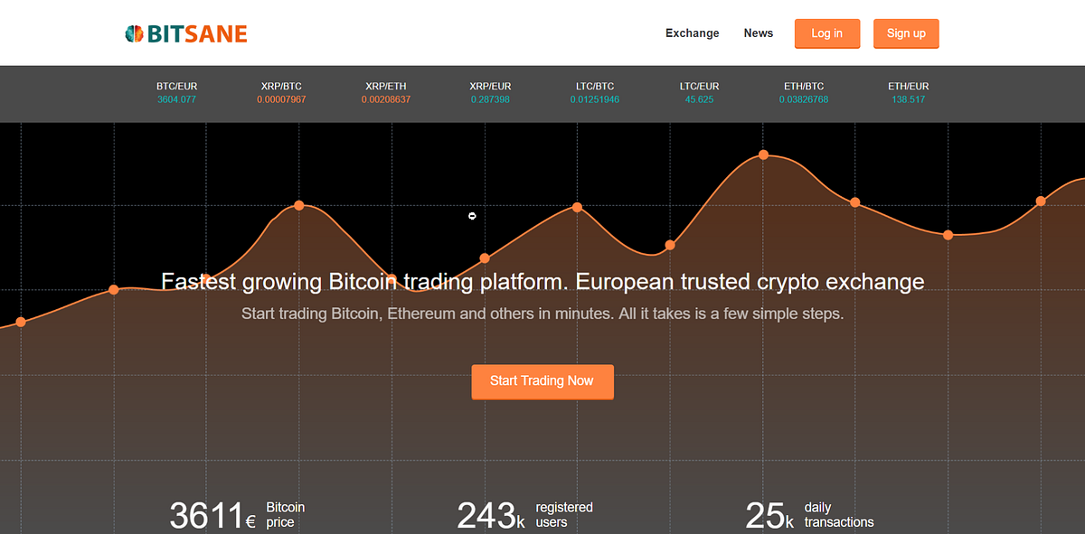 How to have a wallet online at Bitsane to save your TWINS | by Major ...