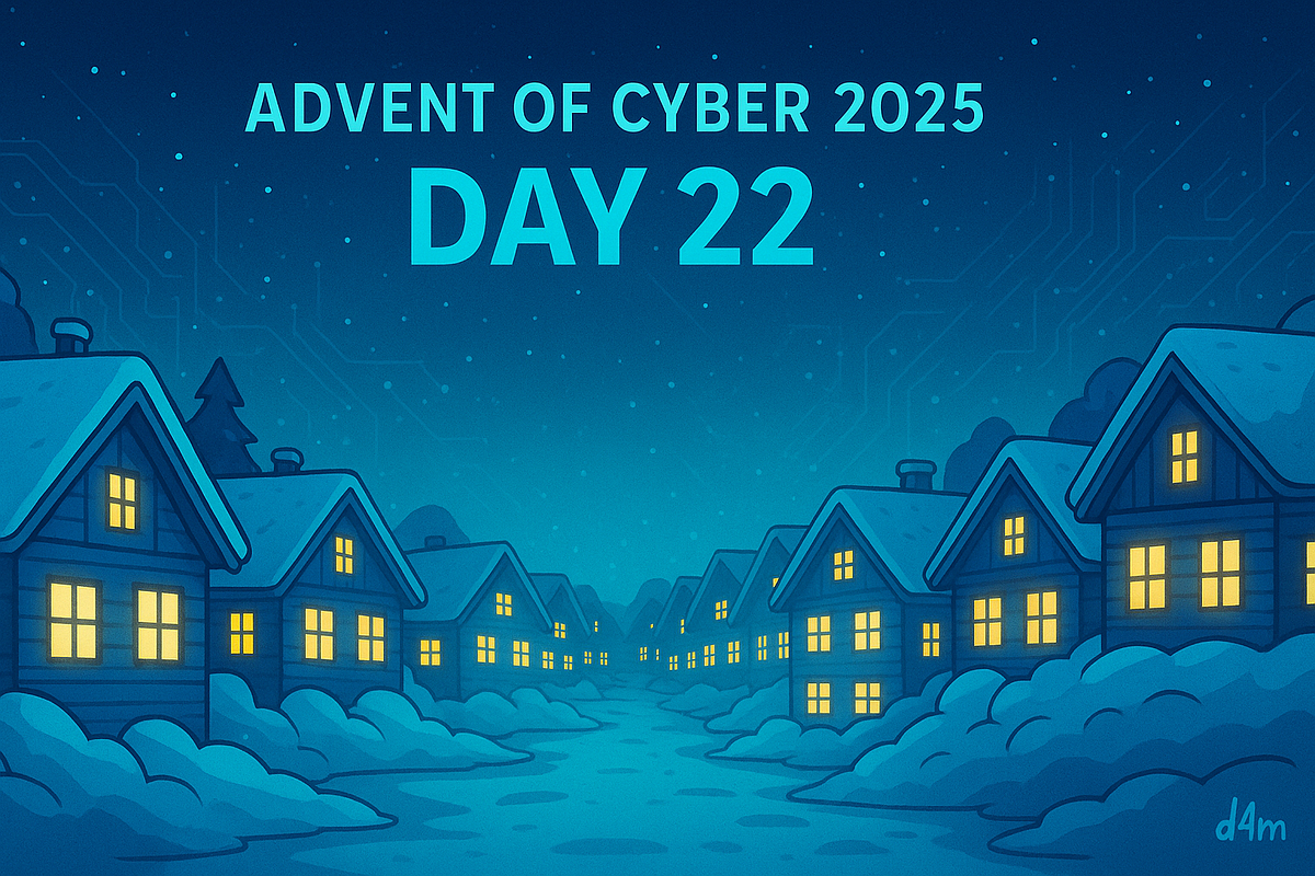 Advent of Cyber 2025 | Day 22: C2 Detection — Command & Carol | by D4m ...
