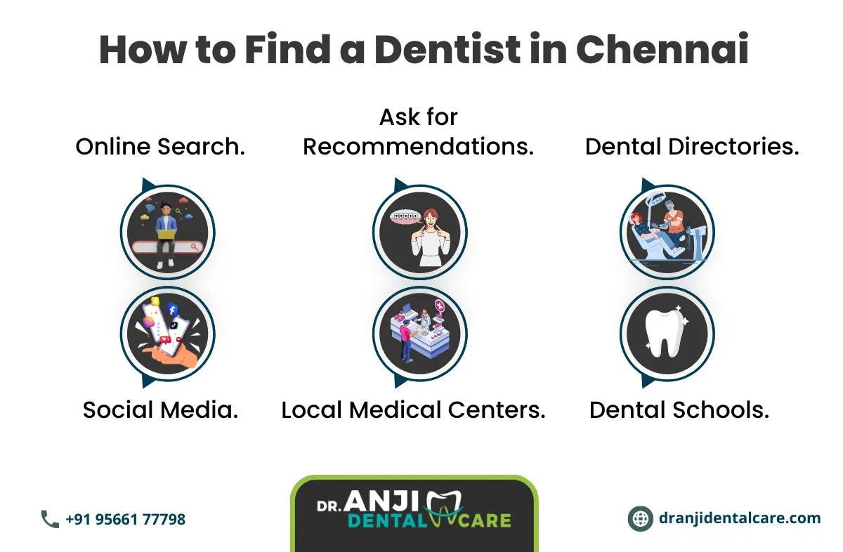 Best Dentist in Chennai. Oral health stands as a vital component… | by Anjidental clinic123 ...