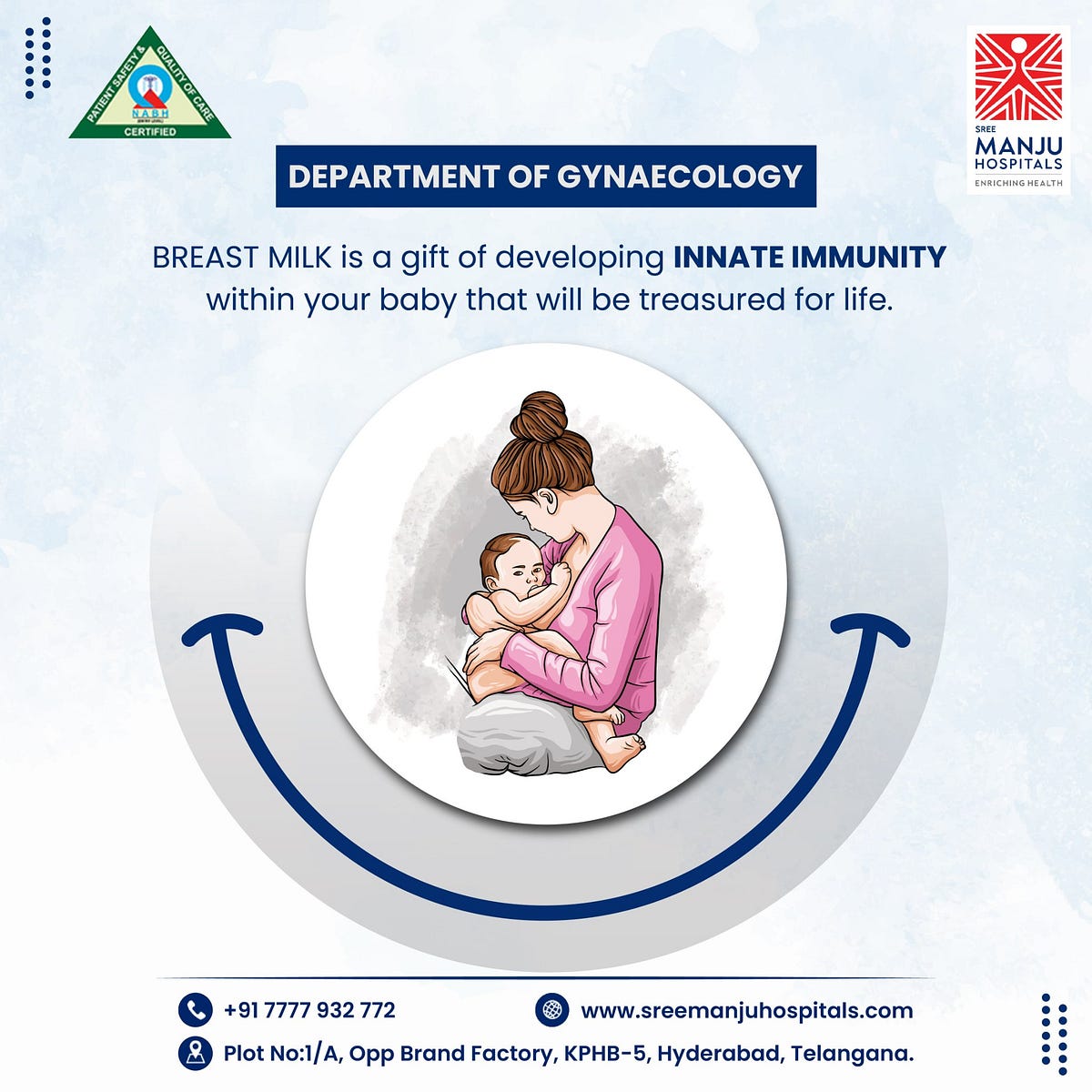 Gynecology hospitals in KPHB — Sree Manju Hospital sree manju hospitals ...