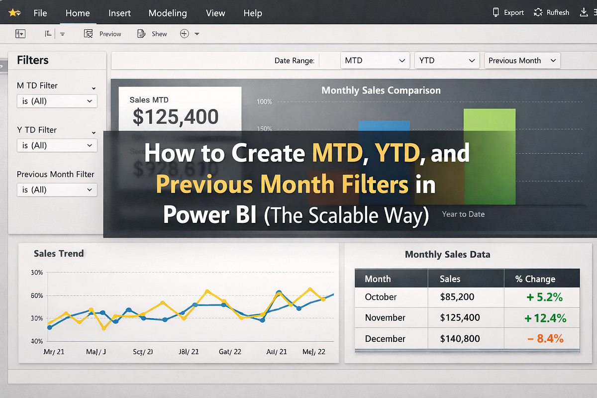 How to Create MTD, YTD, and Previous Month Filters in Power BI (The ...