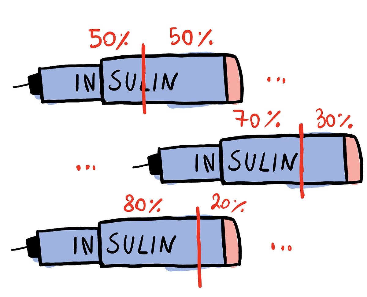 1 Little-Known Insulin Hack For Type 1 Diabetics: If You Want To Enjoy ...