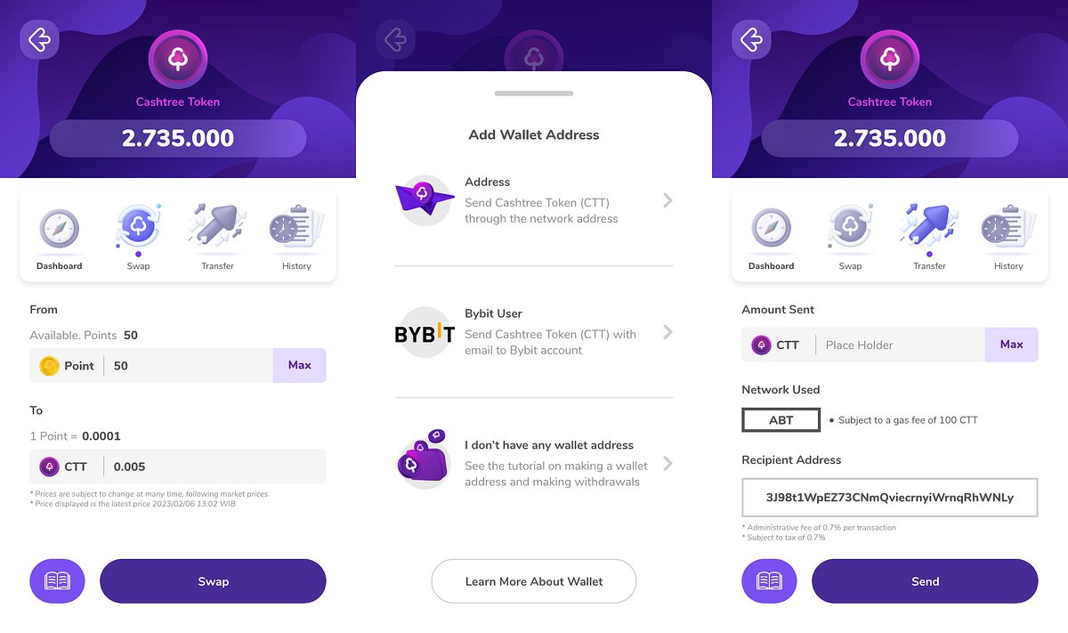 The Making of Cashtree’s User Experience | by Cashtree | Medium