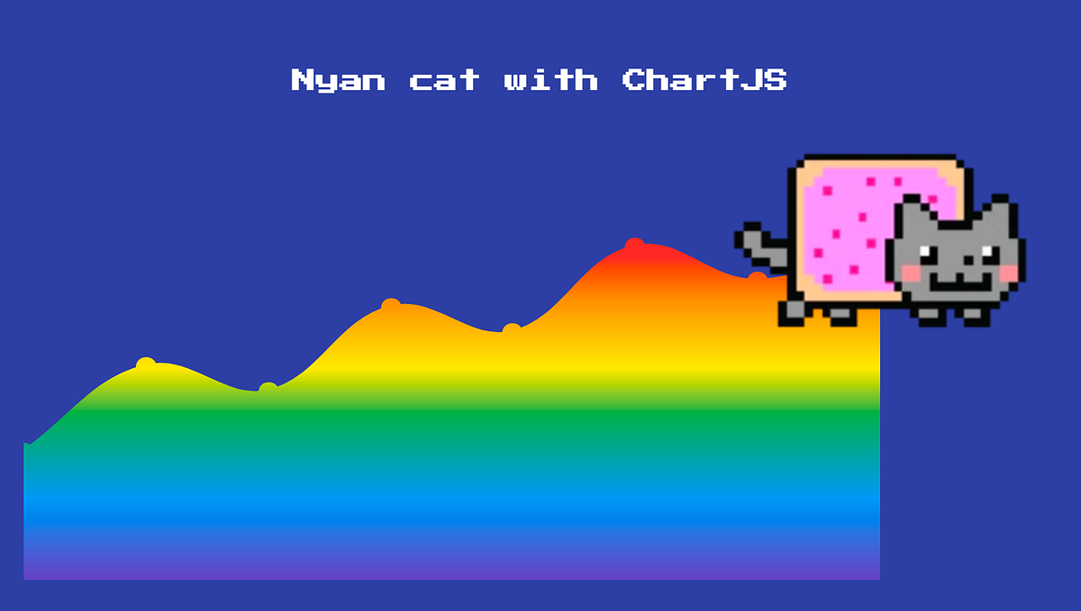Three things you can learn in chart.js from mimicking Nyan cat | by ...