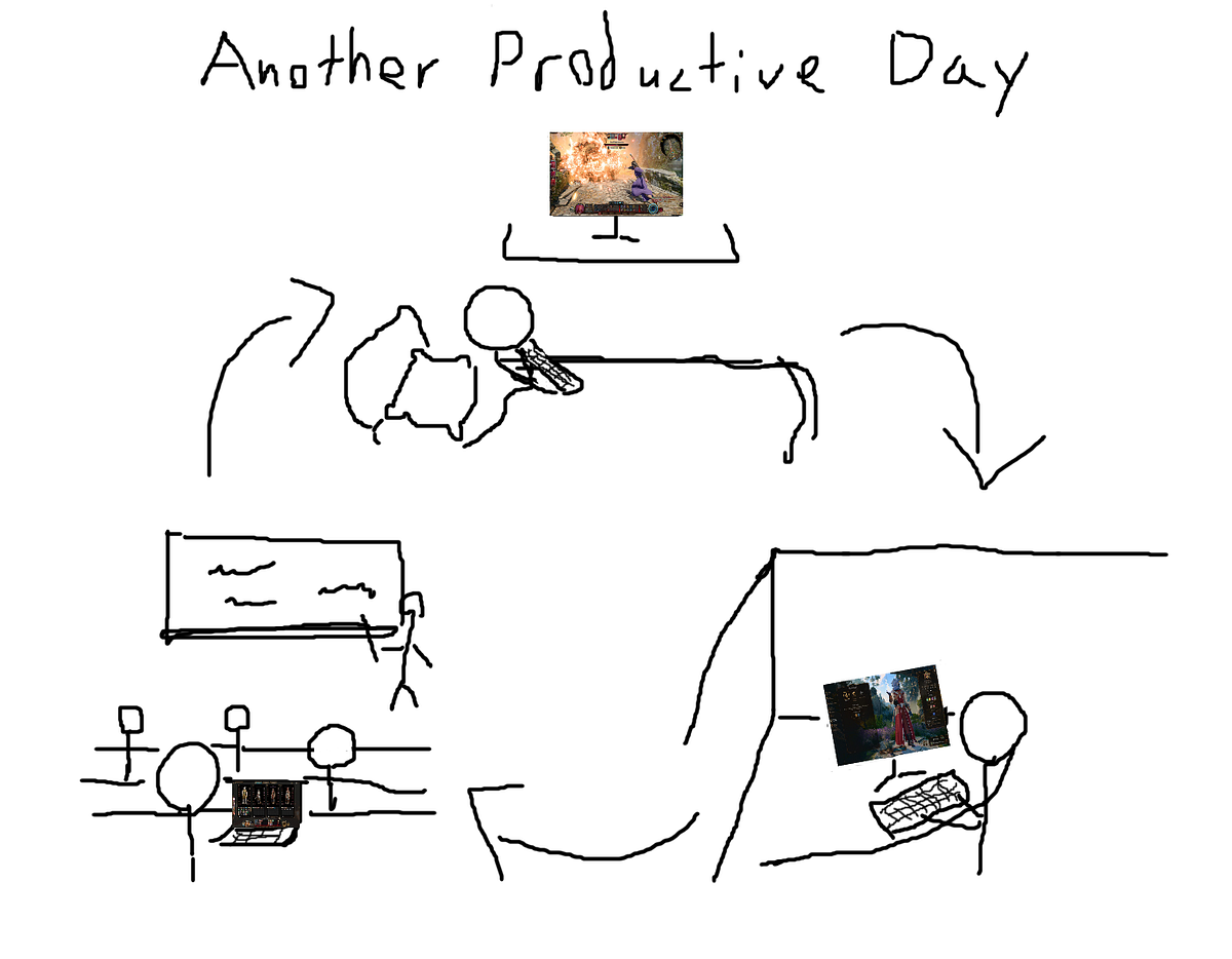 bp’s Gaming Diary — Feb 19, 2024. Hi there, this is the third entry ...