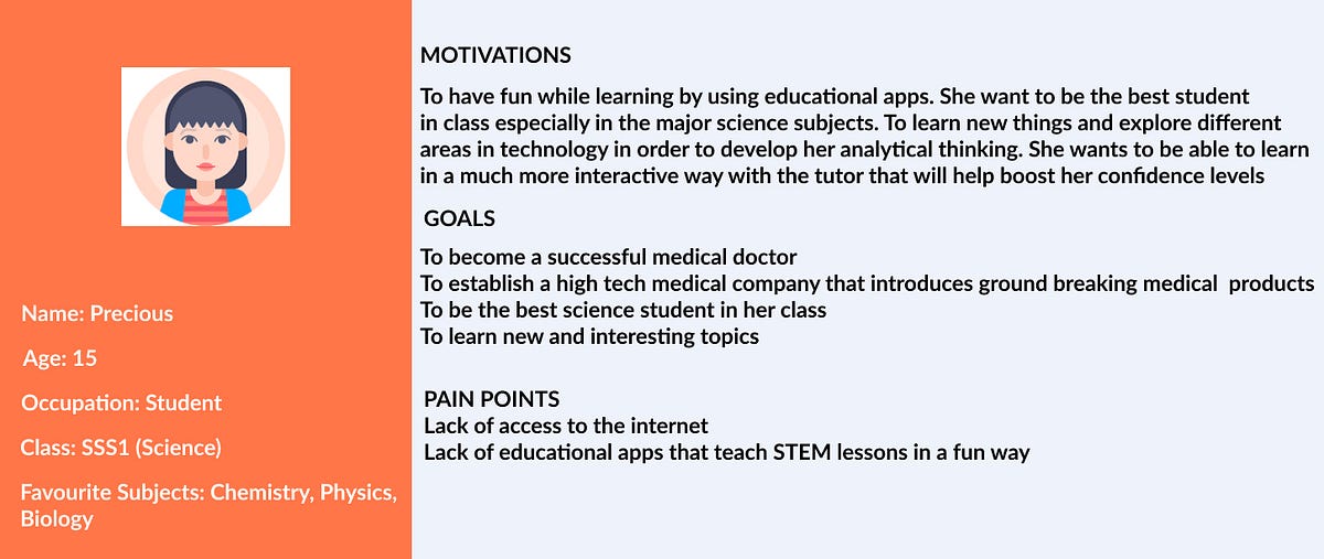 Designing a quiz feature for an educational app | by Jesse Ogbomedah ...