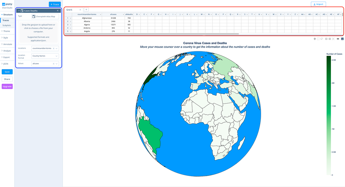 Making beautiful visualizations for a Django HTML page using Plotly ...