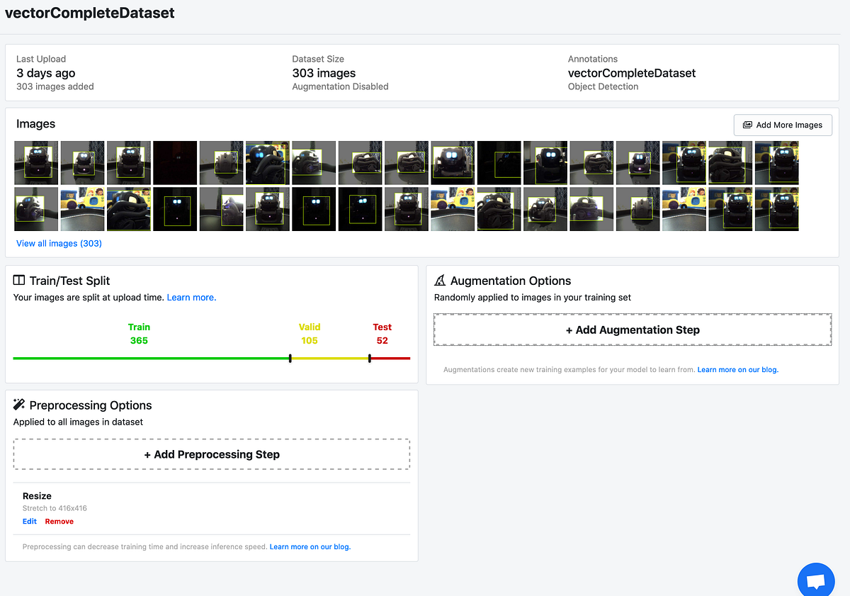 Building great ML models with Roboflow | by Amitabha | Programming Robots | Medium