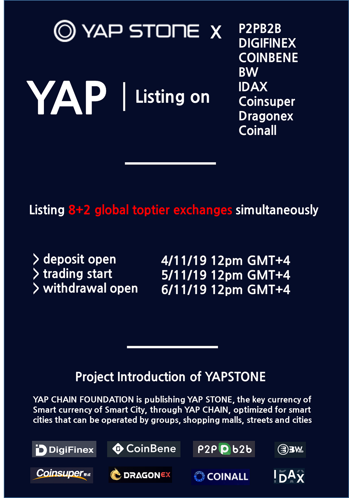 Yap Chain Foundation Listing Yap Stone on 8 Top Exchanges | by YAP ...