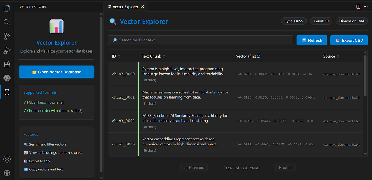 Exploring FAISS & Chroma Embeddings Inside VS Code | by Gitaramkanawade | Medium