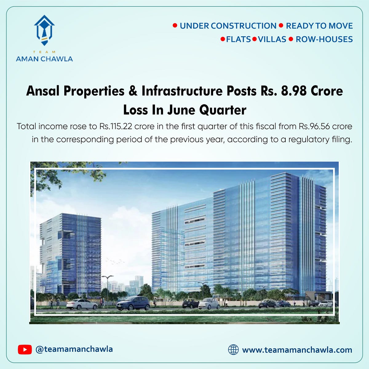 Real Estate Update | Ansal Properties & Infrastructure | Team Aman Chawla - Team Aman Chawla ...