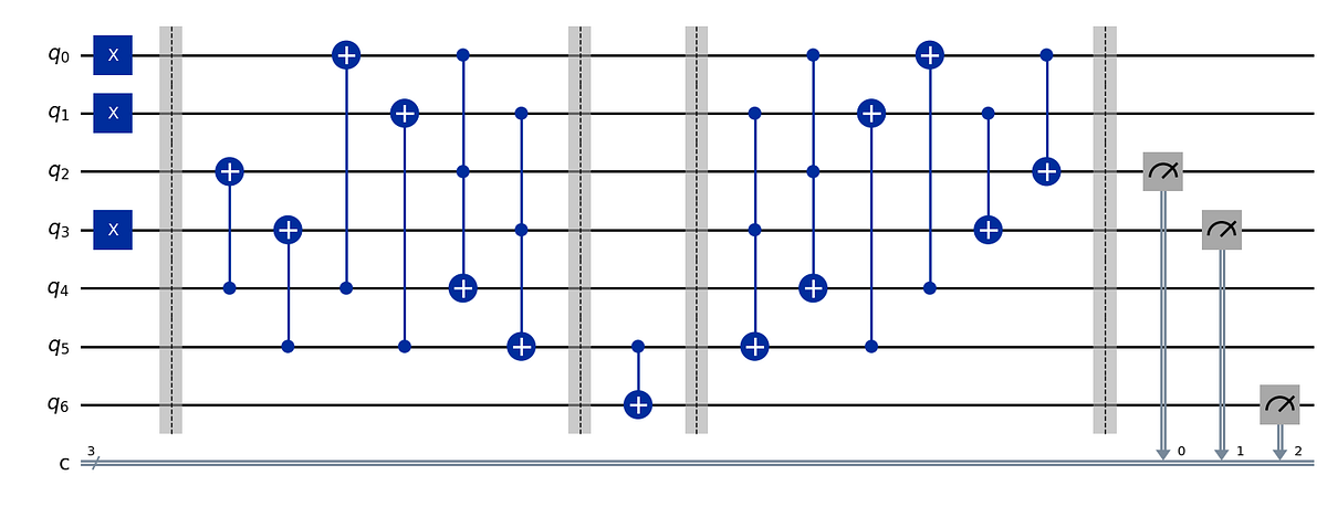 Measuring Quantum States. Projecting quantum information to… | by ...