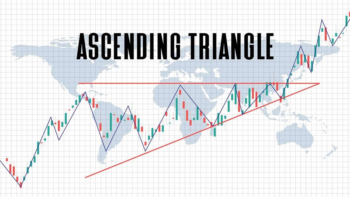 The Ascending Triangle Pattern: What It Is, How To Trade It | by ...