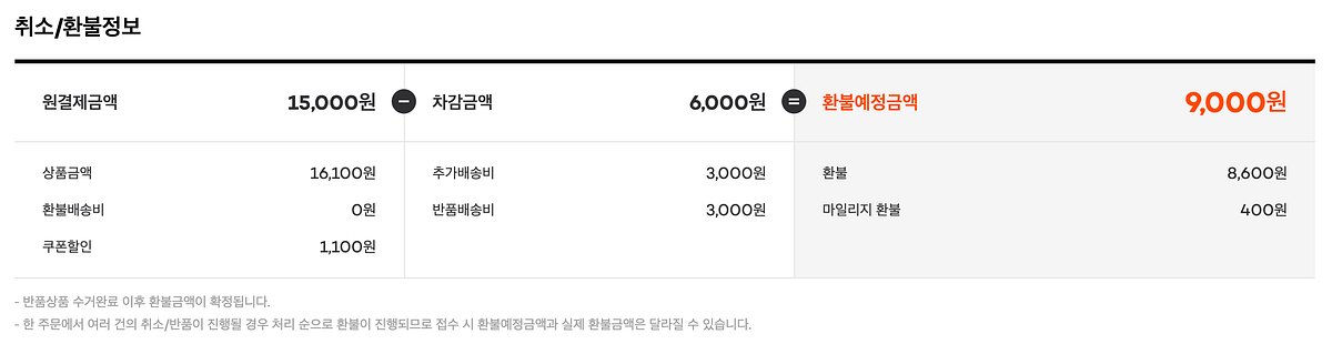 값 객체(Value Object)를 활용하여 변경 용이성 개선하기 | by 설연수 | 29CM TEAM | Medium