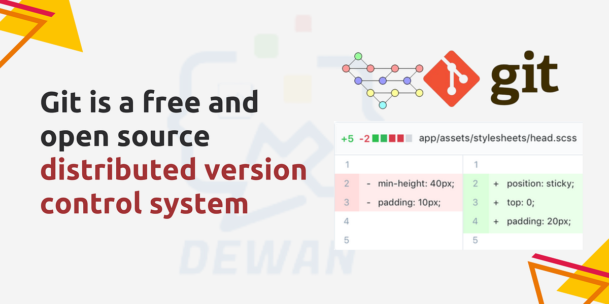 GIT Version Control System. Introduction | by Dewancodes | Mar, 2024 ...
