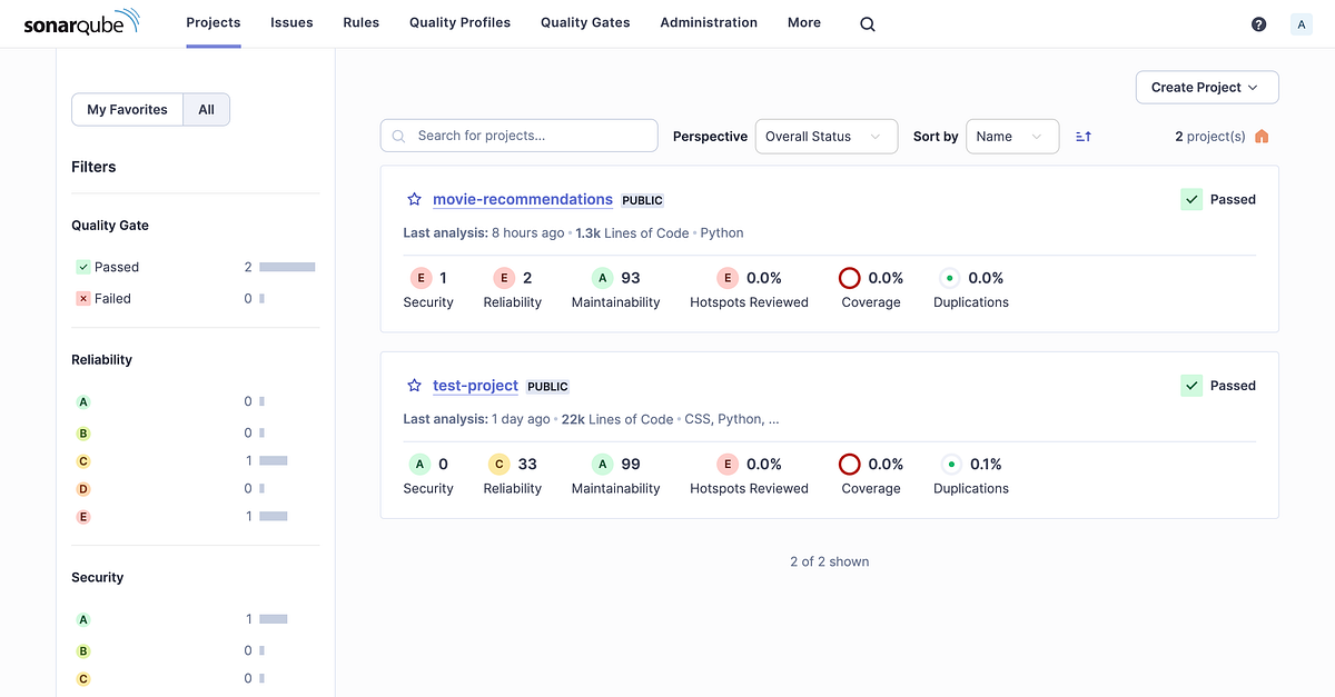 Enhance your Code Quality: A Walkthrough of Setting up SonarQube | by ...
