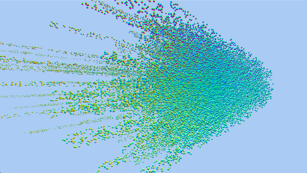 Two-Pass Hierarchical Z-Buffer Occlusion Culling | by Luc Momber | Medium