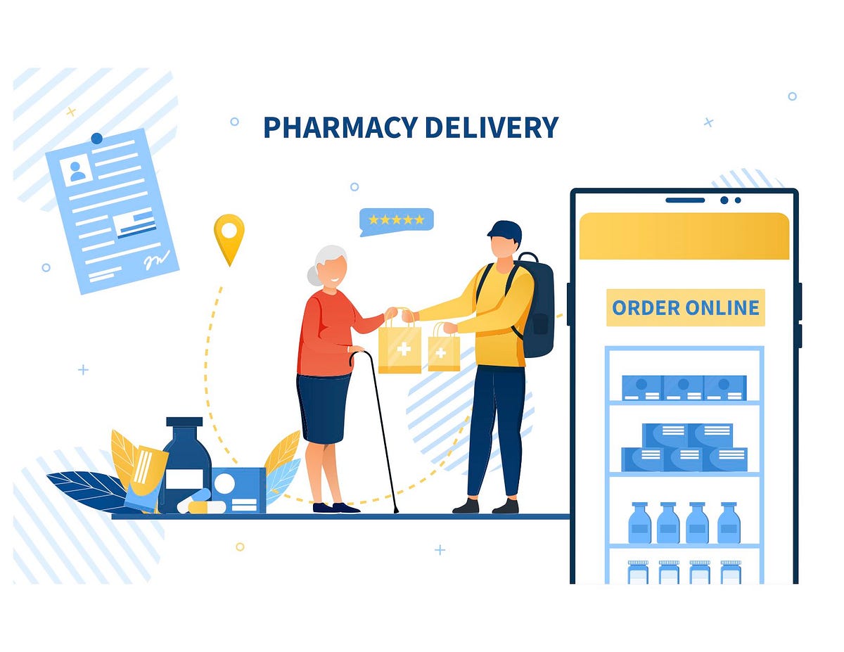 100% of medications, not taken, do not work, How Pharmacists Can Help ...
