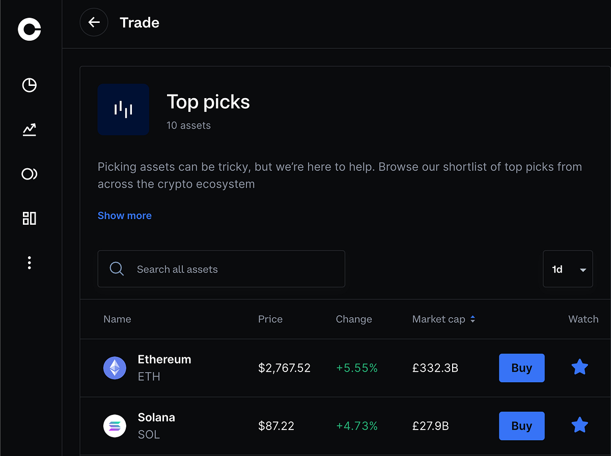 Top 10 Cryptocurrencies To Buy (by Coinbase) | by Syed | Coinmonks | Medium