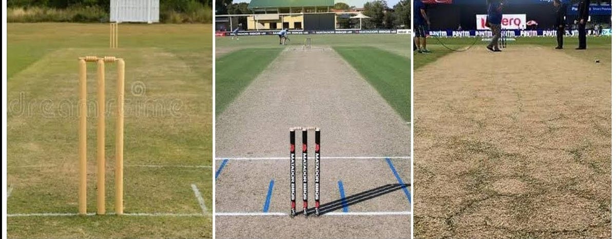 Simple Linear Regression From Scratch Using Numpy By Himanshu Singh