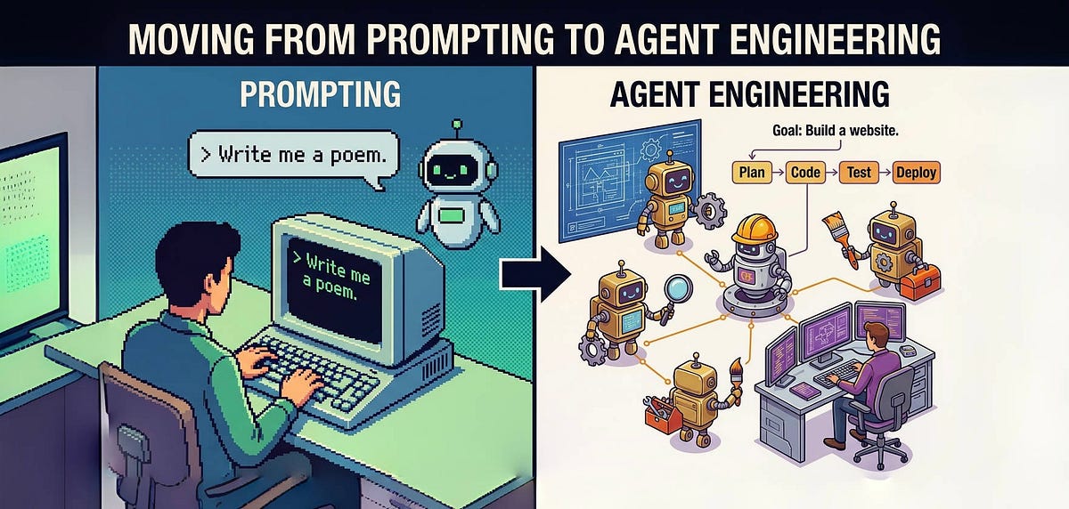 Moving From Prompting to Agent Engineering | by OnlineProxy | Jan, 2026 ...
