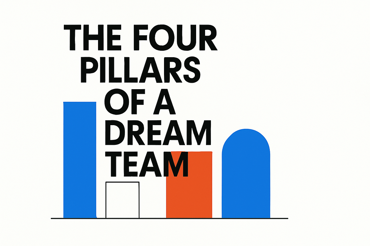 The Four Pillars of a Dream Team. What a dream team means for me as a ...