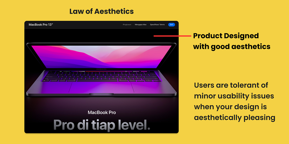 Improve your UI design with these successful UX Laws in 2023 | by ...