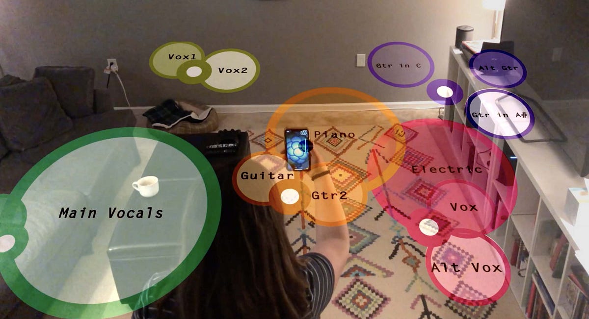 Spatial Music the Latest Innovation to Provide New Experiences and Give ...