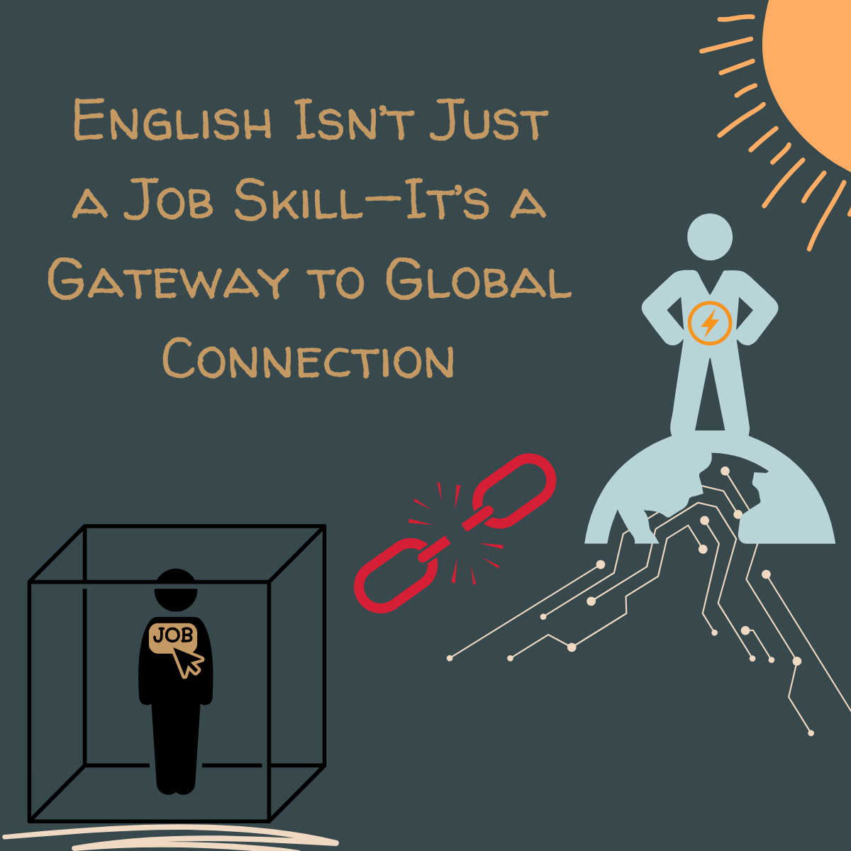 English Isn’t Just a Job Skill — It’s a Gateway to Global Connection ...