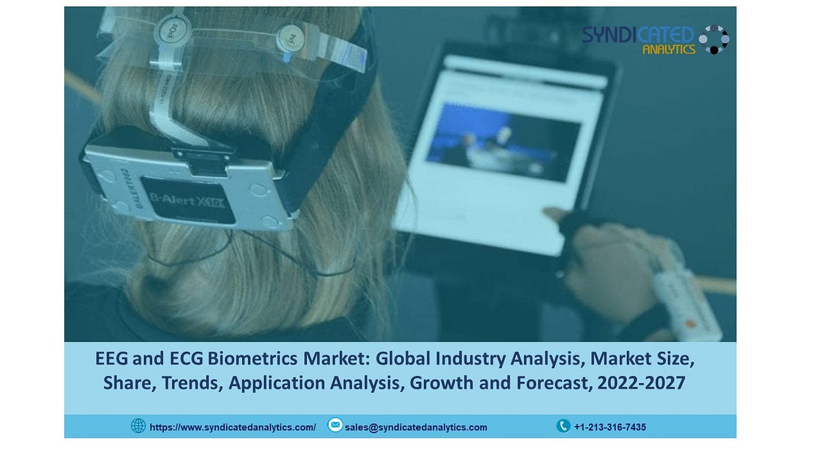 EEG and ECG Biometrics Market Share 2022: Size, Industry Analysis ...