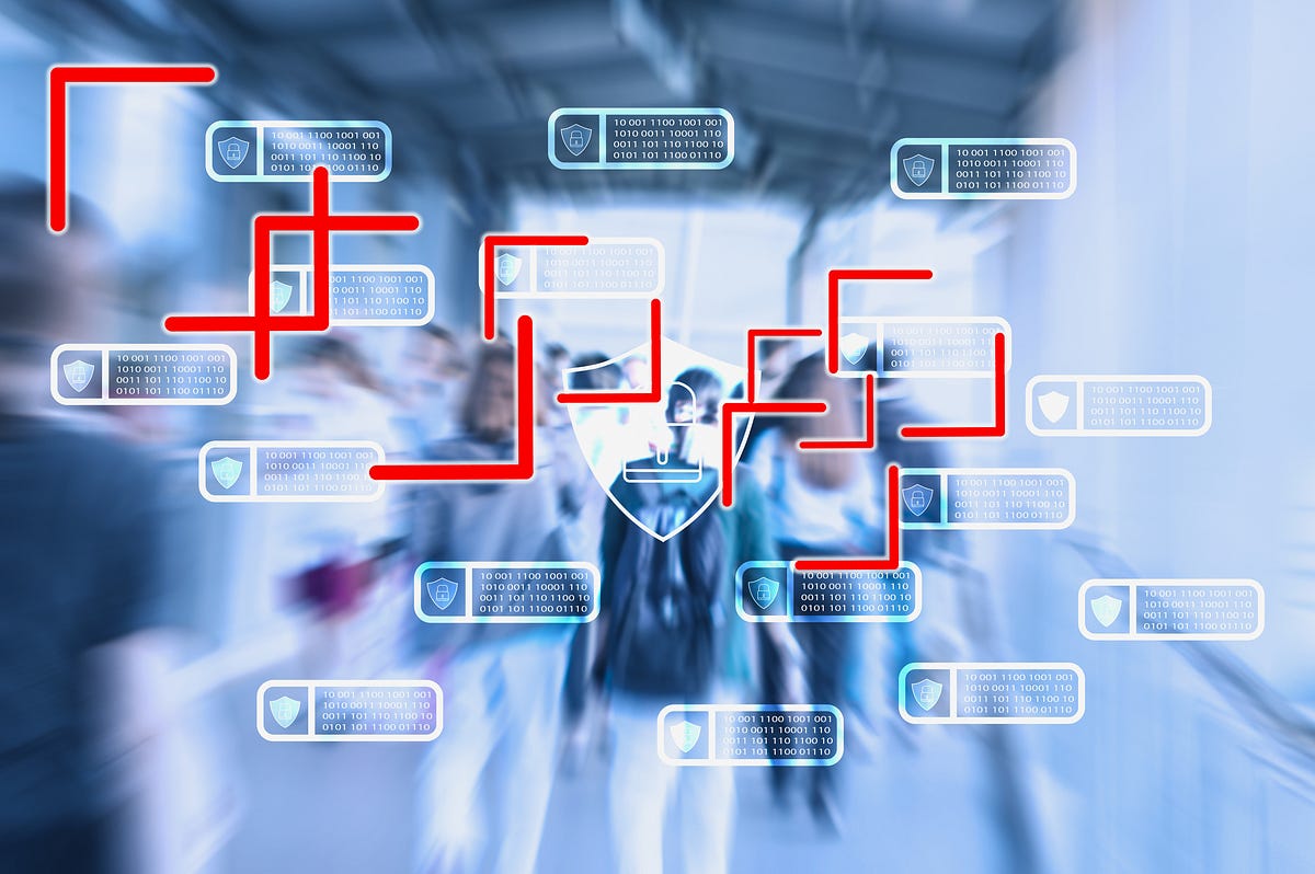 These are the Biggest Threats Facing Your Network | by Otto IT | Medium