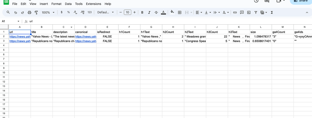 [Node.js] Scraping SEO, h1,h2,canonical SEO TDK Scraper | by Peter Chang | Medium