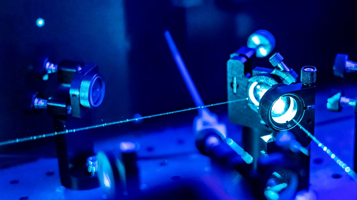 Laser Technology Market Trends, Trends, Size, Segments, Sales, Demand ...