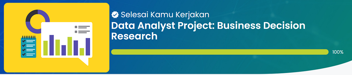 Data Analyst Project: Business Decision Research | by Fikar Rizki | Medium