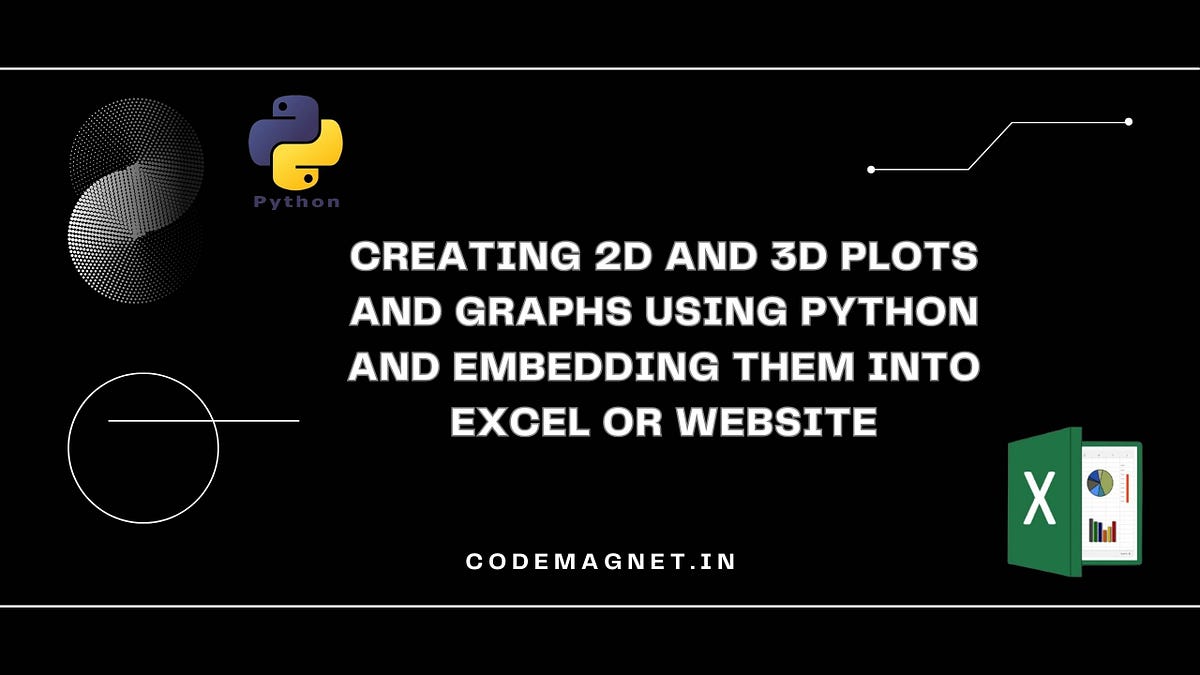 Explore The Power Of Python For Crafting Immersive 2d And 3d Plots And Seamlessly Embedding Them