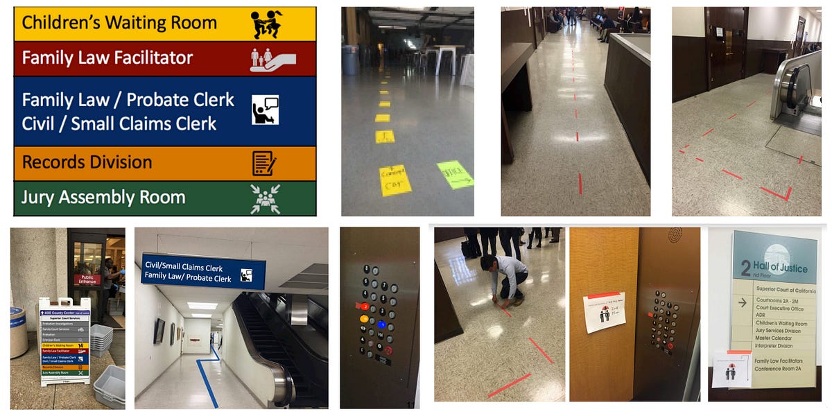 Seven Prototypes to Make Courts More User-Friendly | by Margaret Hagan ...