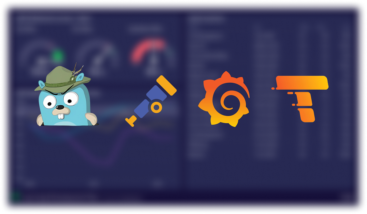 How to setup observability of Golang microservices using Jaeger, OTEL-collector, Tempo & Grafana ...