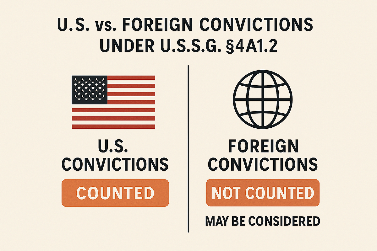 How Foreign Criminal Convictions Affect Your Federal Case | by Todd A ...