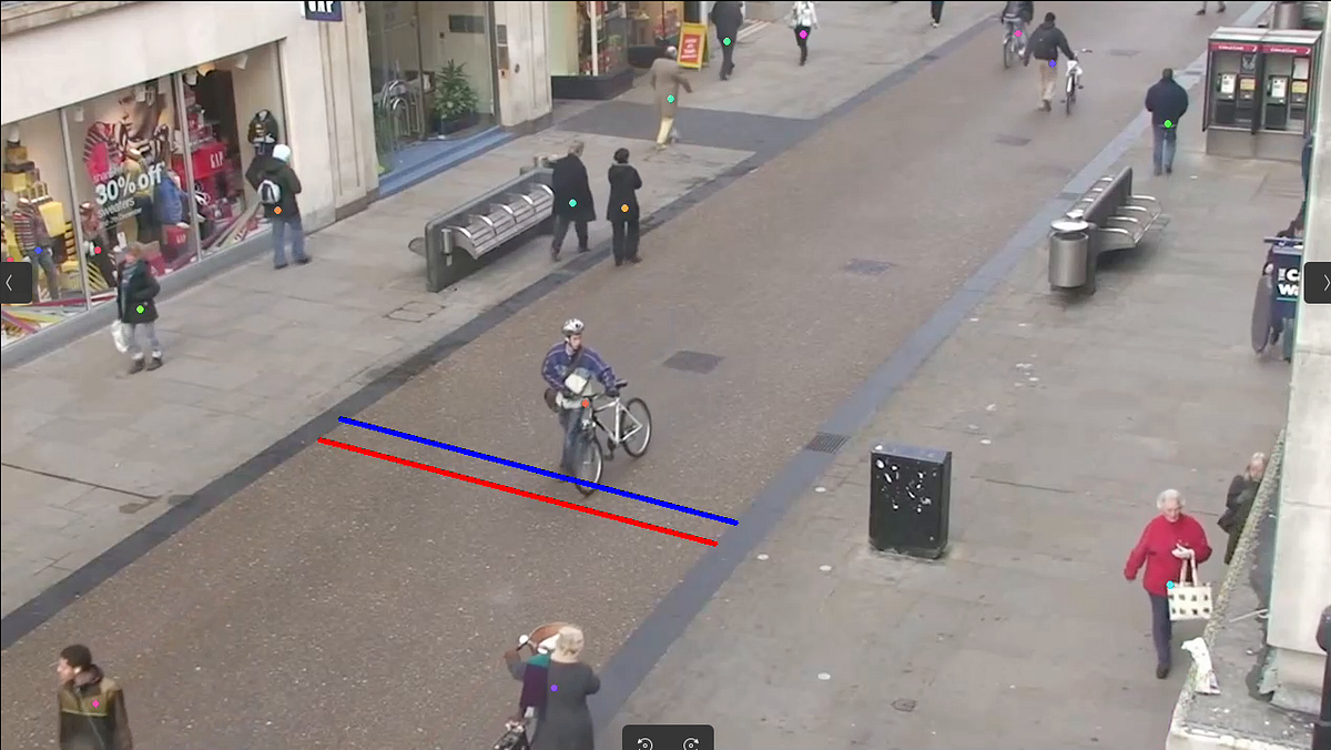 Efficient City Traffic Metering With PeopleNet/YOLOv8, Savant, And ...