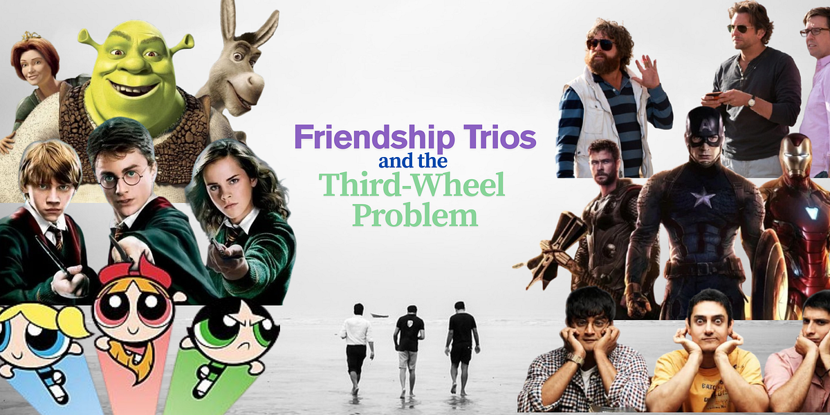 Friendship Trios and the Third Wheel Problem: In Fiction and In Reality ...