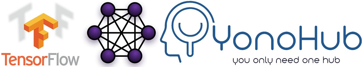 Part 1: Introducing TensorFlow Datasets in YonoHub Suit — Image ...